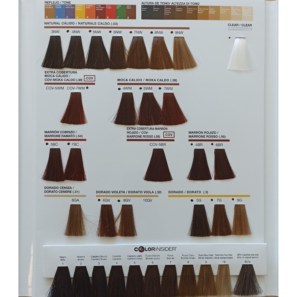 Matrix Colorinsider 60gr Senza Ammoniaca | HC Store – HC STORE FORNITURE